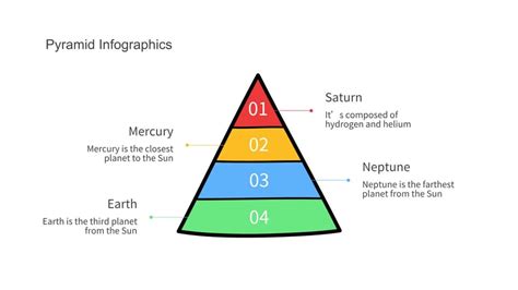 Drawing Of Pyramid With Different Colors Google Slide Theme And Powerpoint Template Slidedocs