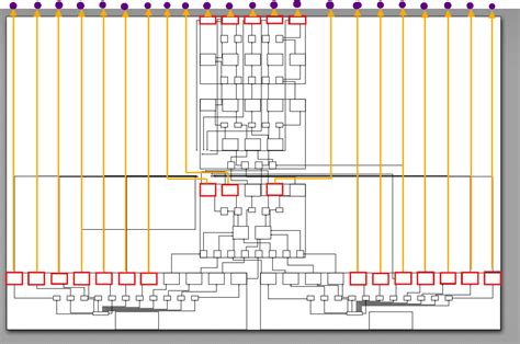 Force Edges To Point Upwards Graphviz