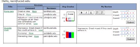 Figure 1 From The Sql Based All Declarative Forward Web Application
