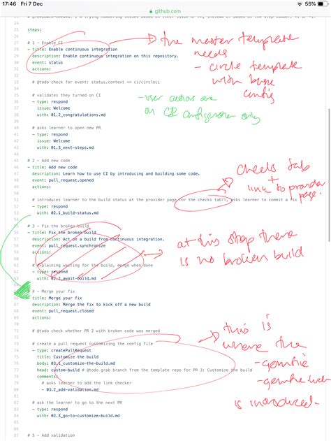 Happy Path Issue 9 Githubtraining Ci Circle GitHub