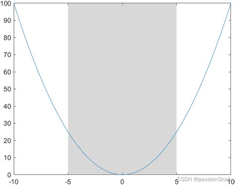 Matlab R2023a更新了哪些好玩的东西？matlab2023a为什么这么小 Csdn博客