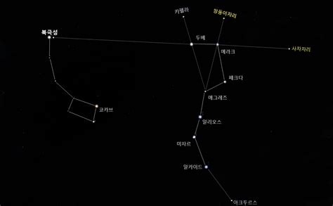 [좌충우돌 별 이야기] 4월 밤하늘에서 만나는 지구의 형제들