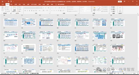 107页ppt！数字化转型企业架构设计战略方案：总体架构、业务架构（ba）、应用架构（aa）、数据架构（ia）、技术架构（ta）aa应用架构
