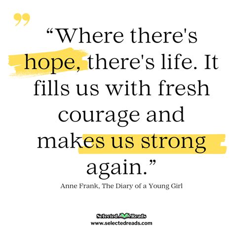 Best Anne Frank Quotes Selected Reads