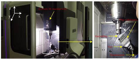 Chatter Detection In Variable Cutting Depth Side Milling Using Vmd And Vibration Characteristics