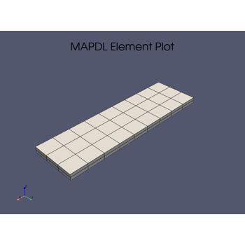 Examples PyMAPDL