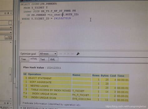 Oracle 判断字段相等，但类型不同引起的性能问题 阿里云开发者社区