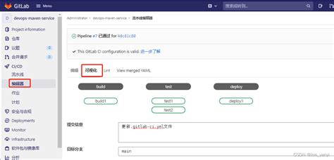 Devops系列之gitlabci 流水线 01gitlabpipeline组成和开发工具gitlab Pipeline Csdn博客