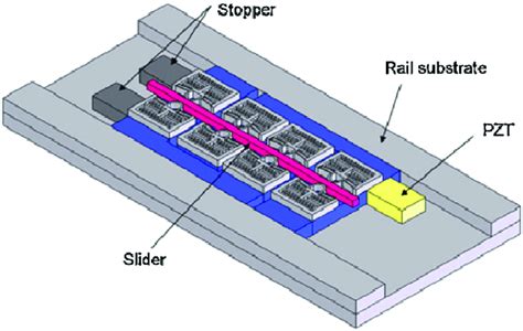 Actuator Schematic The Actuator Is Driven By A Combination Of The Download Scientific Diagram