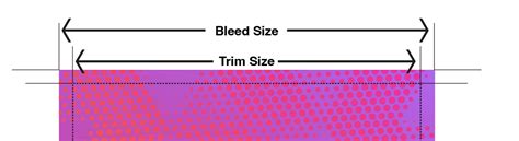 Print Bleed Size Prepress Checklist