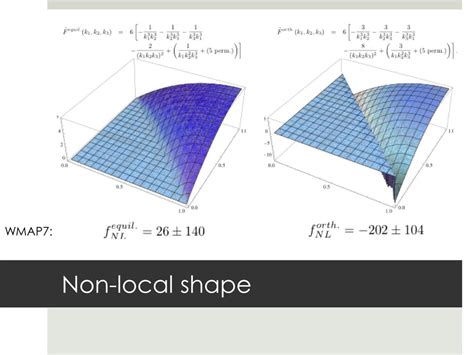 Ppt Primordial Non Gaussianity From Inflation Powerpoint Presentation Id1438740