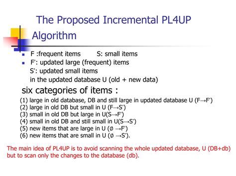 Ppt Incremental Mining Of Web Sequential Patterns Using Plwap Tree On