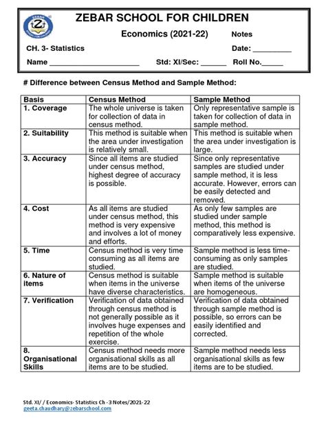 Difference Between Census And Sampling Method Pdf Census Statistics