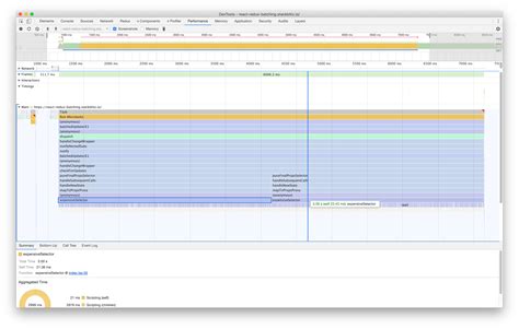react redux performance considerations when dispatching multiple