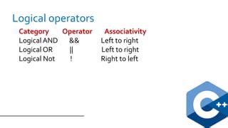C Data Types And Selection PPT