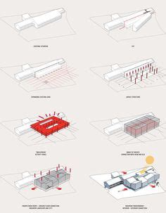 120 ARCH Diagram Ideas Diagram Architecture Architecture Presentation Architecture Drawing