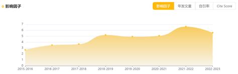 IEEE Transactions on Automation Science and Engineering容易中吗