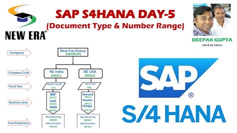 Sap S4hana Day 5 By Deepak Gupta Document Type And Number Range Youtube