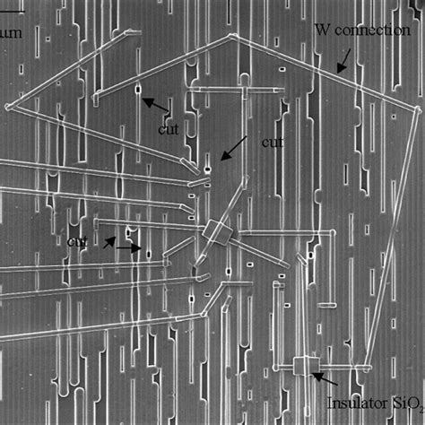 Fib Circuit Edit Focused Ion Beam Eag Laboratories