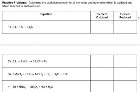 Practice Problems Determine The Oxidation Number For All Elements And Determine Which Is