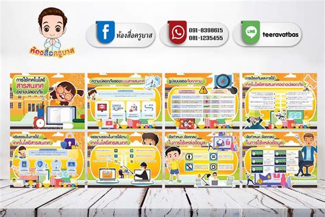 การใช้เทคโนโลยีสารสนเทศอย่างปลอดภัย ห้องสื่อการสอนครูบาส