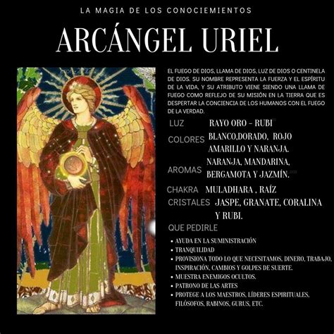 ArcÁngel Uriel Arcángeles Arcangel Uriel Arcangeles De Dios