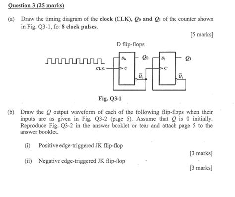 Solved Question 3 25 Marks Draw The Timing Diagram Of The