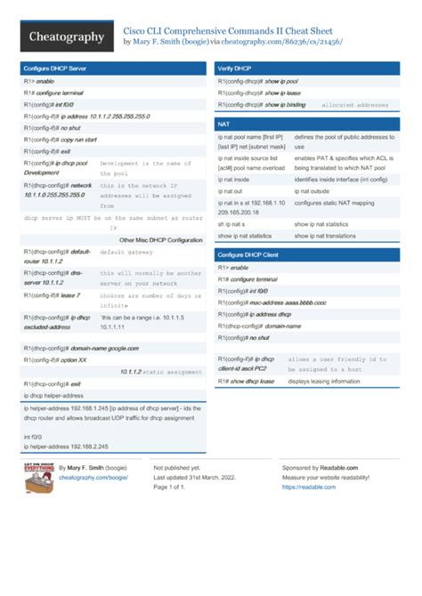 Cisco Cli Comprehensive Commands Ii Cheat Sheet By Boogie Download Free From Cheatography