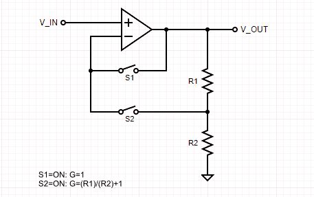 Programmable Gain Amplifier PGA Random Talks Codrey Electronics