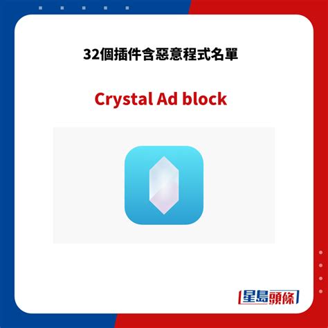 Chrome擴充程式爆安全問題！32個插件中招 部份ad Block高危 或竊取用戶資料 竄改搜索結果 星島日報