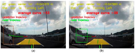 Research On Vehicle Trajectory Prediction And Warning Based On Mixed Neural Networks