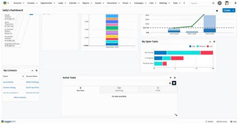 Sugarcrm Suitecrm Integration Upgrade Fix And Customize Upwork
