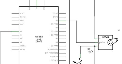 Arduino Servo Motor Control Rotation With Variable Resistor