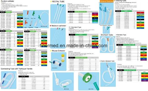 China Surgical Trocar Thoracic Chest Drain Drainage Catheter Tube China Chest Drain Catheter