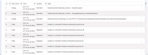 Kendo Grid Column Extends Out Of Screen In Ui For Aspnet Mvc Telerik