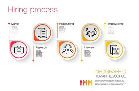 Infographic Template Steps For Hiring Process Vector Art At Vecteezy