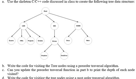 Solved A Use The Skeleton C C Code Discussed In Class To Chegg Com