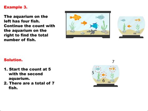 Math Example Numbers Continuous Counting Example 3 Media4math