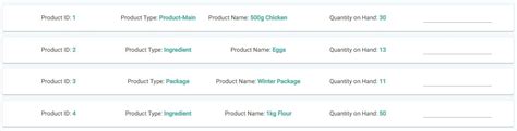 Arrays How To Dynamically Create Form Controls In A Form Control And Display Them Along Other