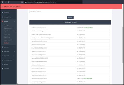 Dailyosint Powered By Socradar Xti® On Linkedin Osint Reconnaissance Infosec