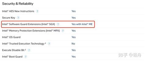 Intel Sgx 笔记——环境搭建 知乎