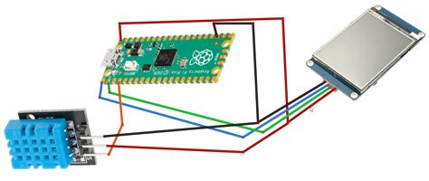 Step 2 The Circuit Visuino Visual Development For Arduino