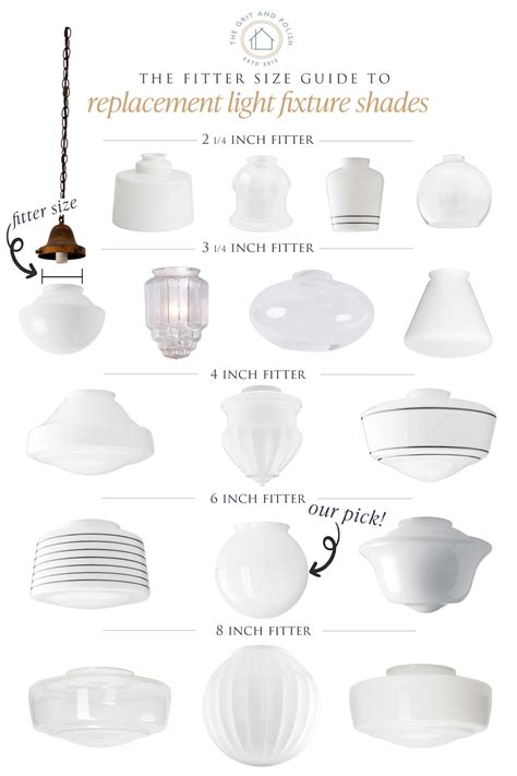 How To Replace A Light Fixture S Glass Shade Artofit