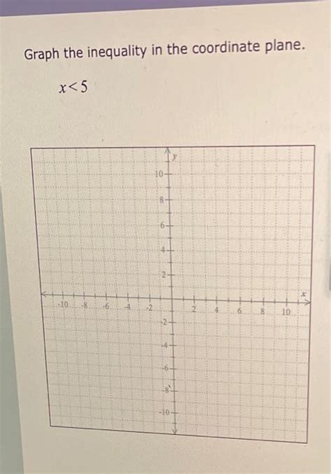 Solved Graph The Inequality In The Coordinate Plane X