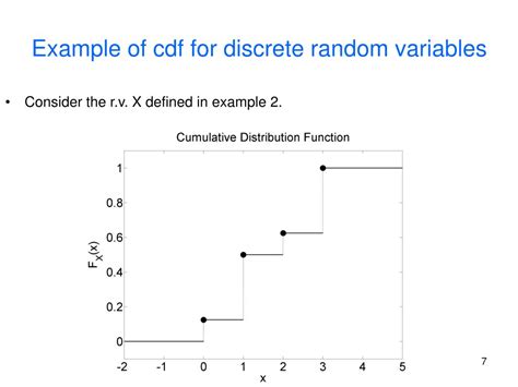 ppt random variable powerpoint presentation free download id 7173