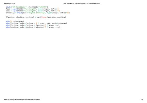 Lbr Oscillator Indicator By 20813 Tradingview India Pdf