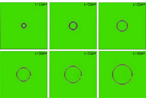 Propagation Of S0 Mode Of Lamb Wave At Different Times And Its