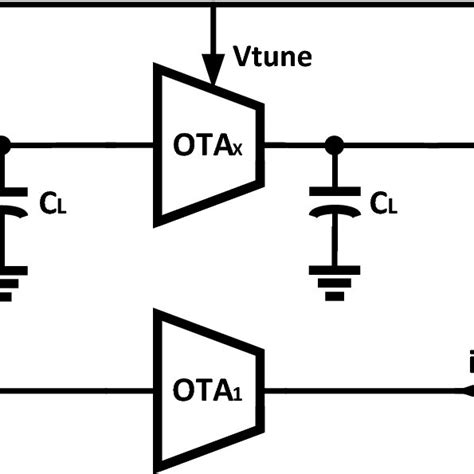 Bulk Driven Differential Pair A Pmos Input Pair And B The Download Scientific Diagram