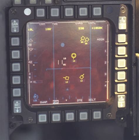 Multi Function Display