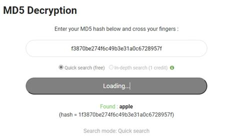 Hashing And Integrity Solutions Lab